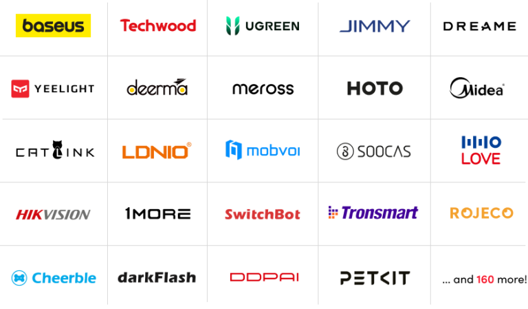 Partner B2B — INNPRO Distributor of the Future