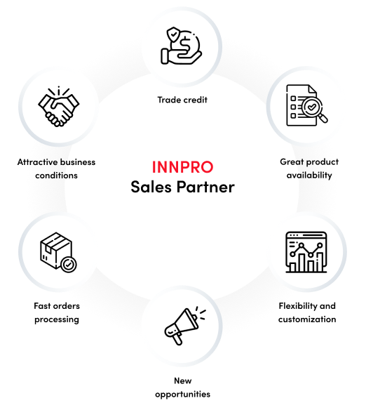 Partner B2B — INNPRO Distributor of the Future