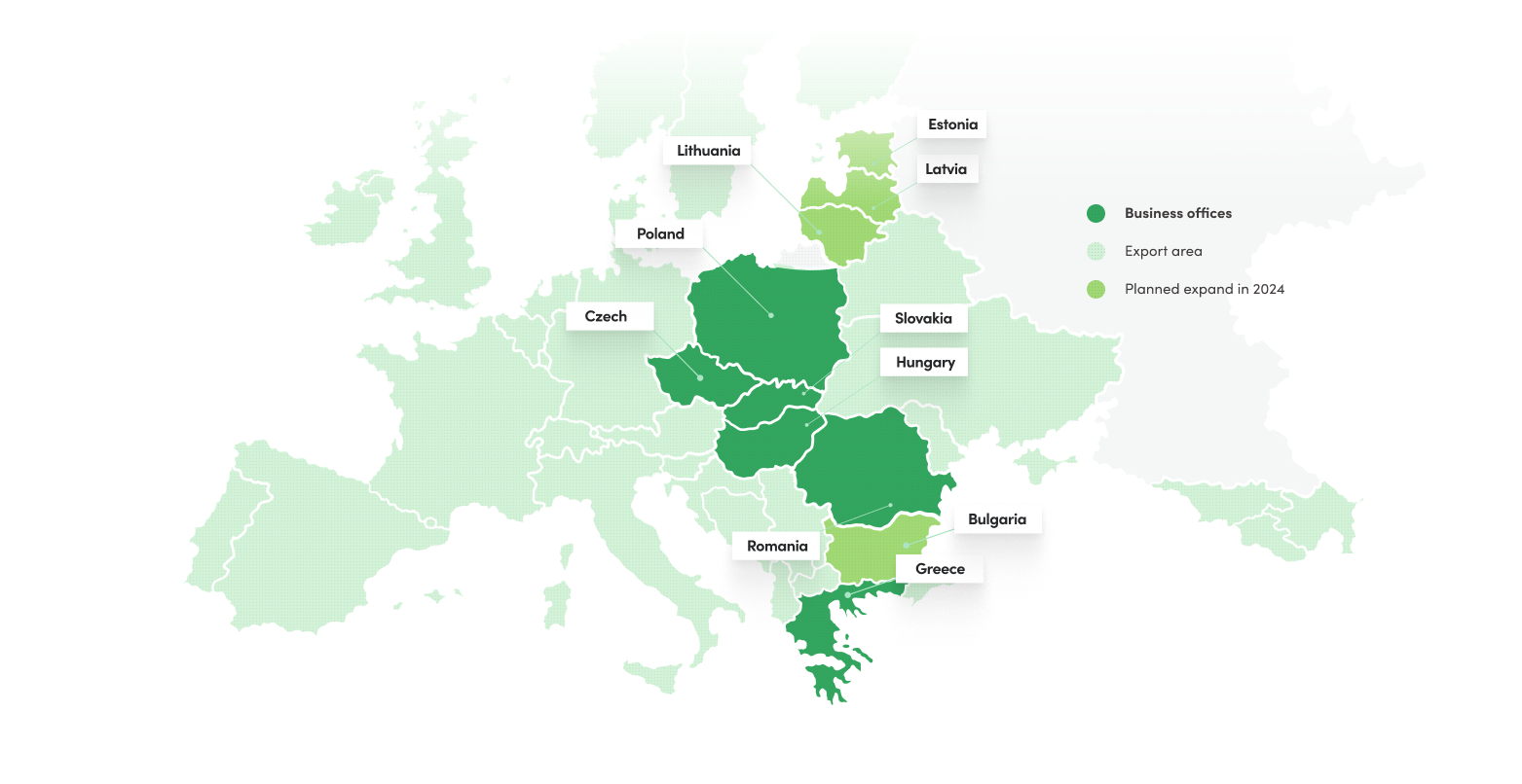 INNPRO | Value Added Distributor